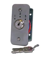 Roller Shutter Security